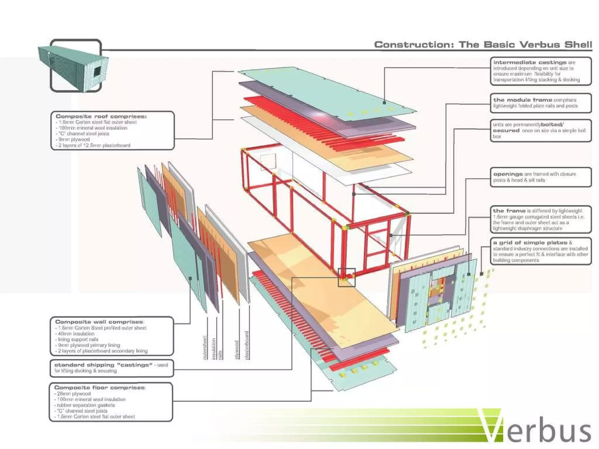 Verbus Systems Quant International Introduction.Pptx