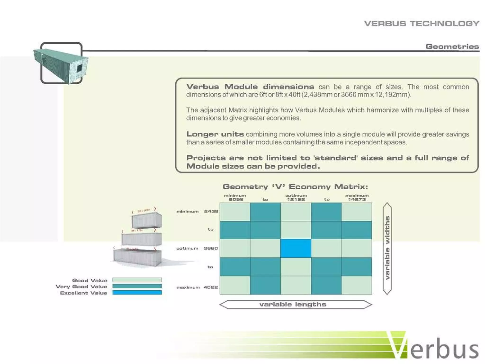 Verbus Systems Quant International Introduction.Pptx