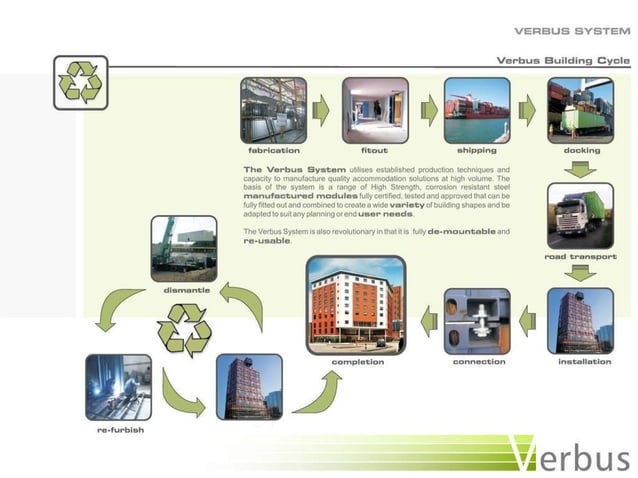 Verbus Systems Quant International Introduction.Pptx