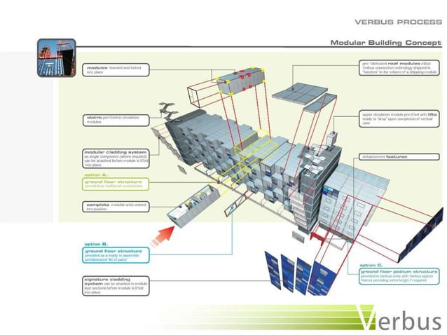Verbus Systems Quant International Introduction.Pptx