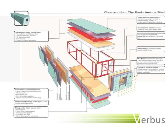 Verbus Systems Quant International Introduction.Pptx