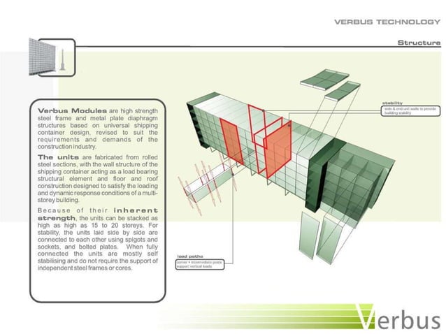 Verbus Systems Quant International Introduction.Pptx