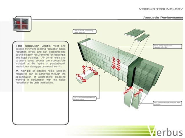 Verbus Systems Quant International Introduction.Pptx