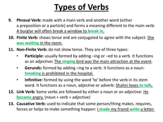 Tips on Using Verbs | PPTX
