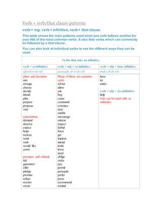 Verb + verb or that clause patterns | PDF