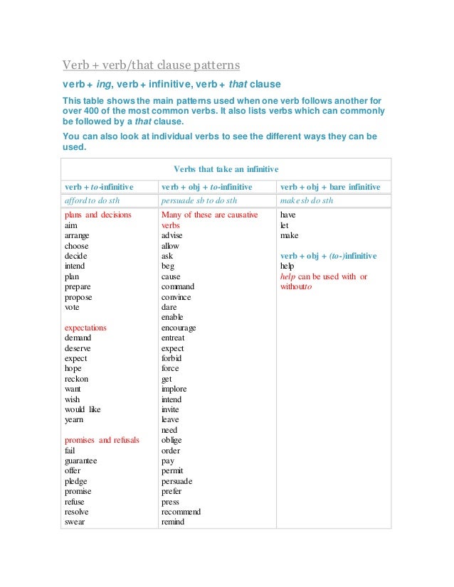 Verb Verb Or That Clause Patterns