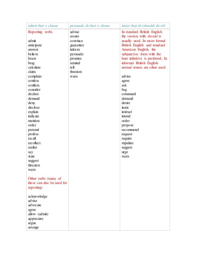 Verb + verb or that clause patterns