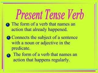 Verb World | PPT