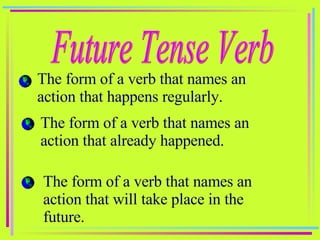 Verb World | PPT