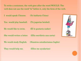 Verb would | PPT
