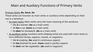 Verb Written and Spoken English Grammar PPTX | PPTX