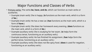 Verb Written and Spoken English Grammar PPTX | PPTX