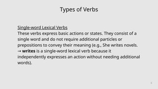Verb Written and Spoken English Grammar PPTX | PPTX