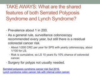 Lynch Syndrome and Serrated Polyposis Syndrome in 20 minutes. | PPTX