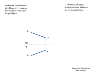 Verdadera longitud de una linea | PPTX