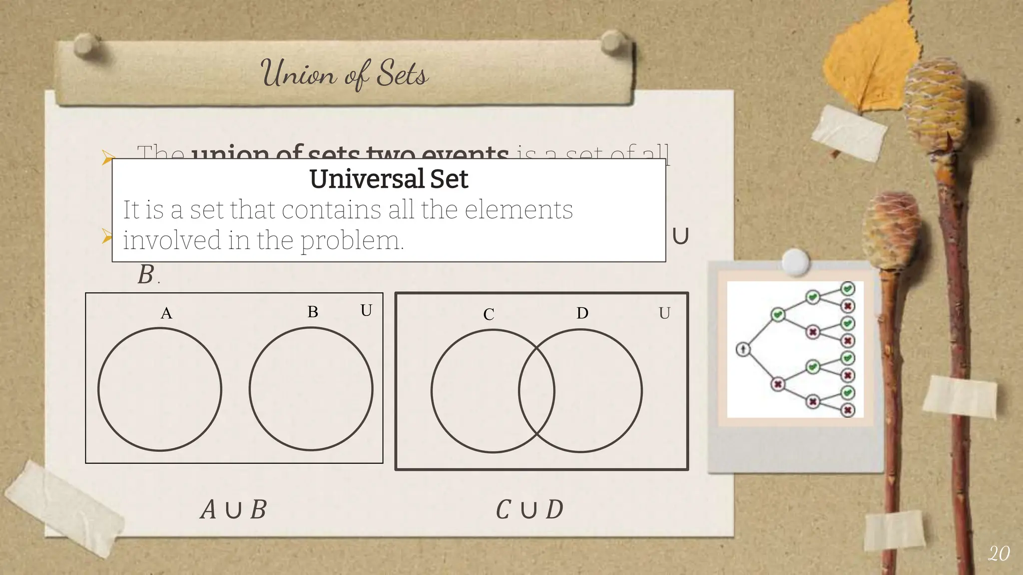 Grade 10 Union and Intersection of Two Events PowerPoint Presentation ...