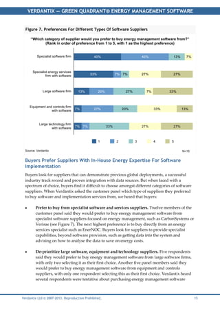 Verdantix green quadrant_energy_management_software_2013 | PDF