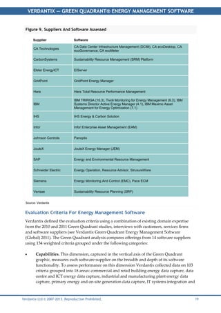 Verdantix green quadrant_energy_management_software_2013 | PDF