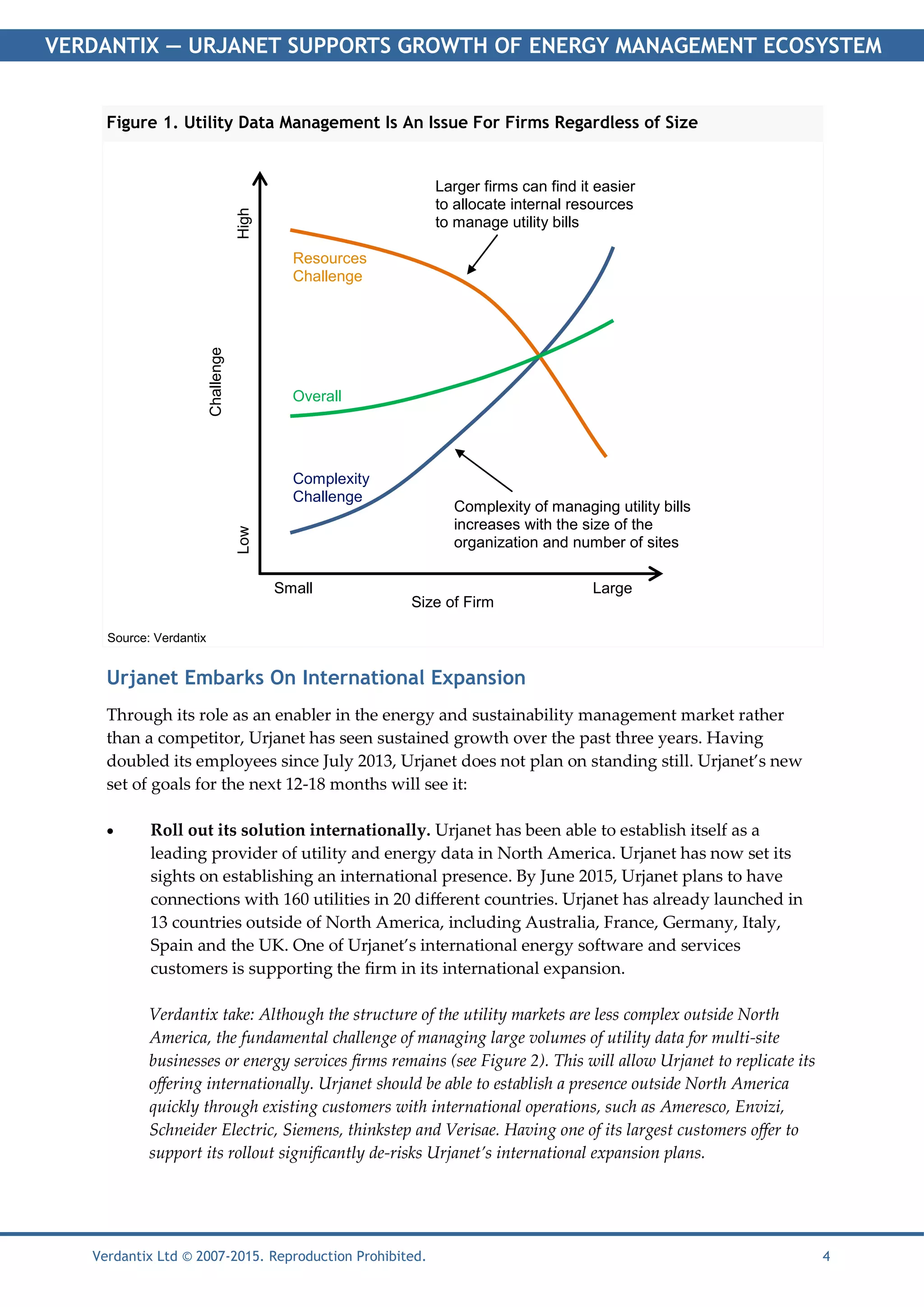 Verdantix Report: Urjanet Supports Growth of Energy Management ...