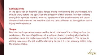 Safety in Mechanical Industries | PDF