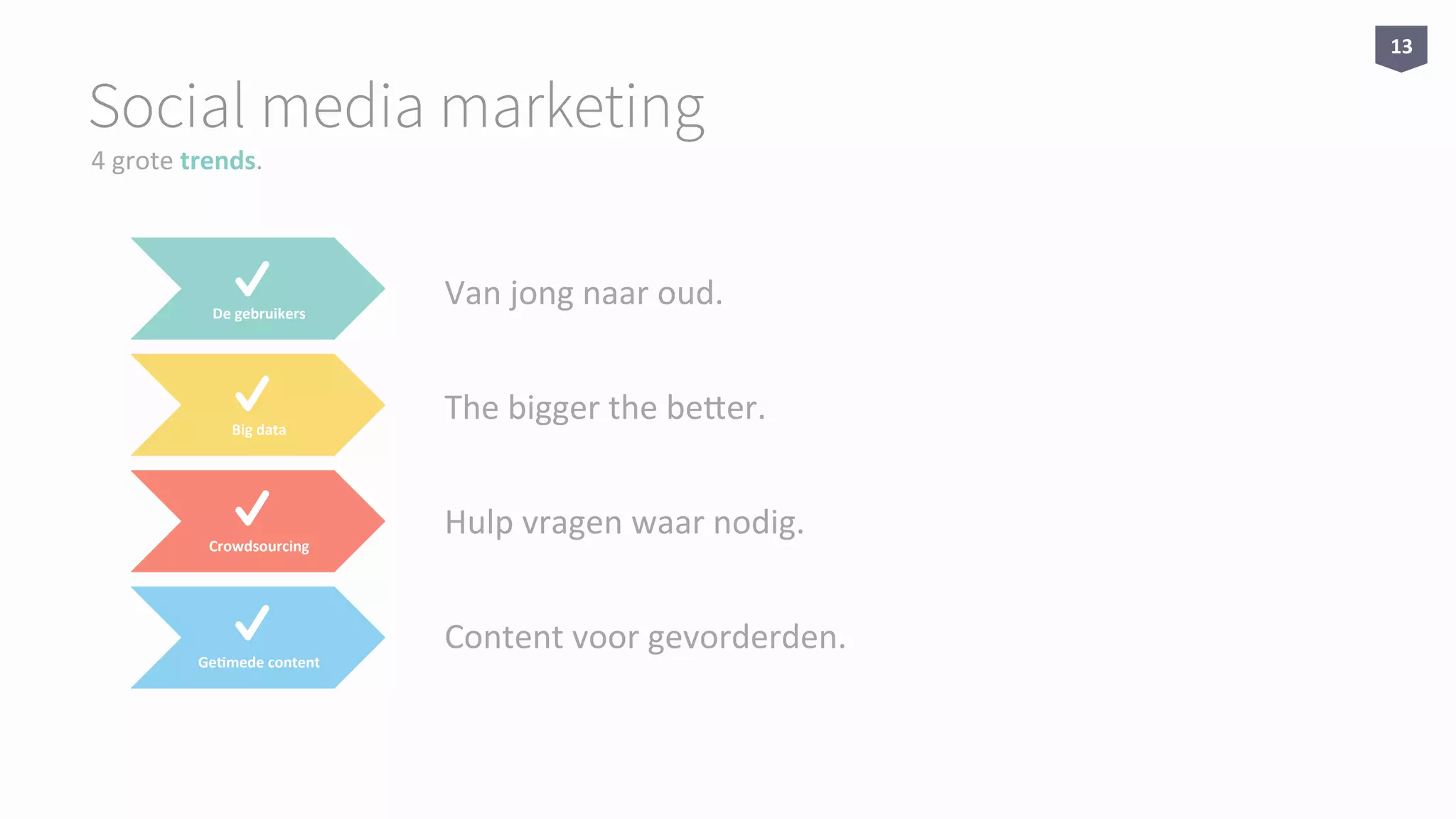 Bachelorproef Verdediging | PDF