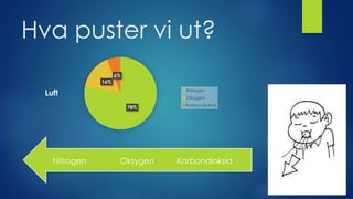 Vann og luft | PPT