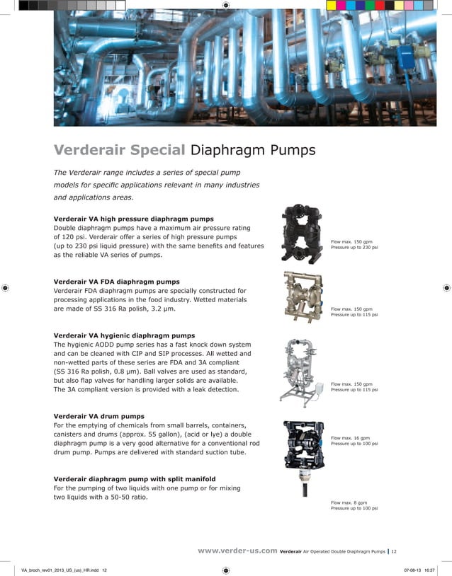 Verderair Double Diaphragm Pumps | PDF