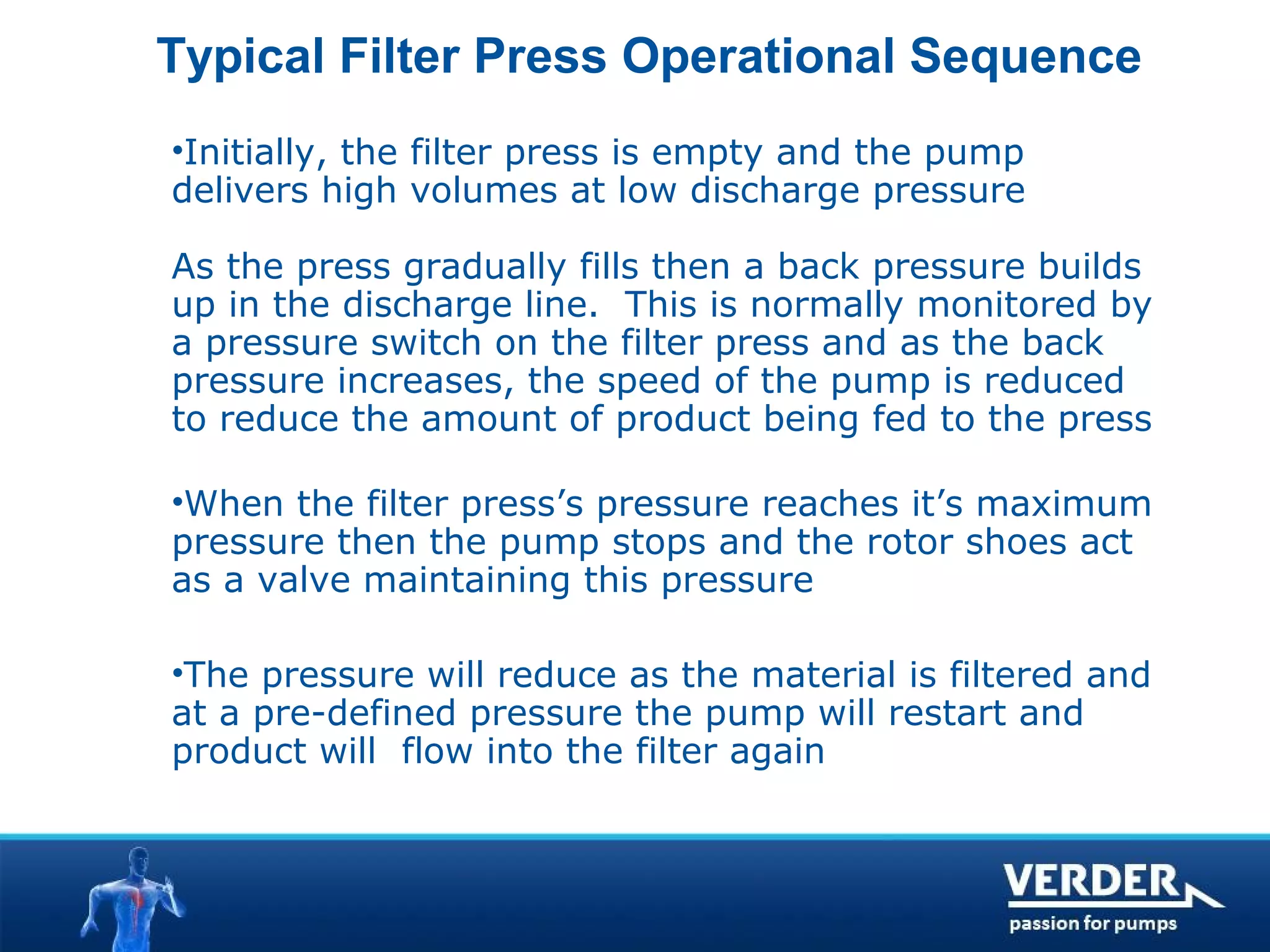 Peristaltic Pump Filter Press Applications | PPT