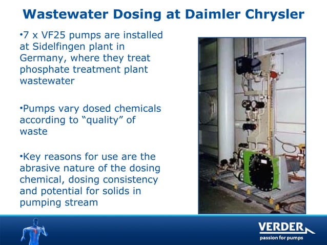 Verderflex Peristaltic Hose Pumps Industrial Applications | PPT