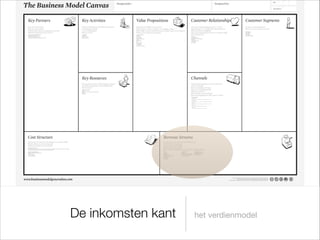 Business Model Canvas, waardepropositie en verdienmodellen HAN SBDay | PDF