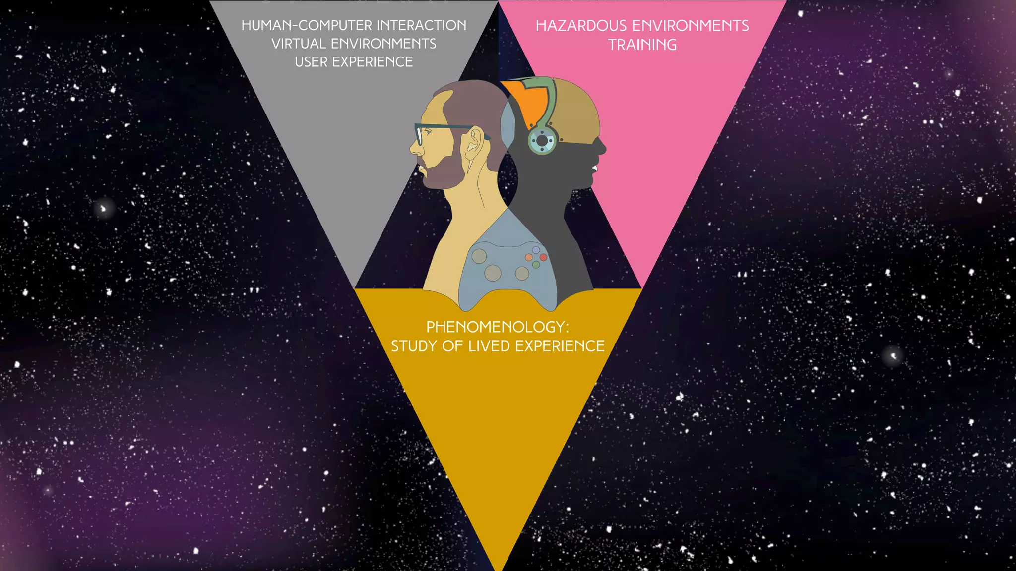 Producing an Authentic Context in Virtual Training Environments in ...