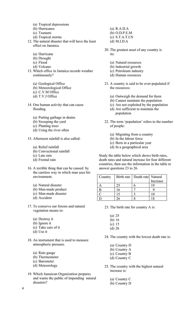 Vere tech grade 8 test 1 | DOC