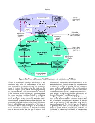 Verfication and validation of simulation models | PDF