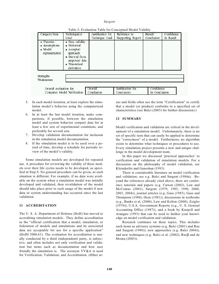 Verfication And Validation Of Simulation Models