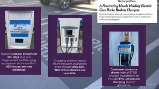 VERGE 22: Electrifying Charging Solutions and the Need for Innovation | PDF