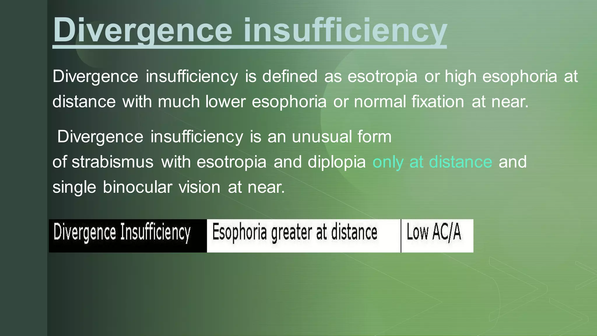 Vergence and its anomalies | PDF