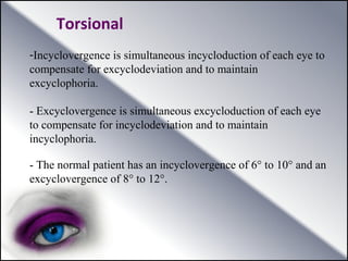 Vergences of the eye | PPT