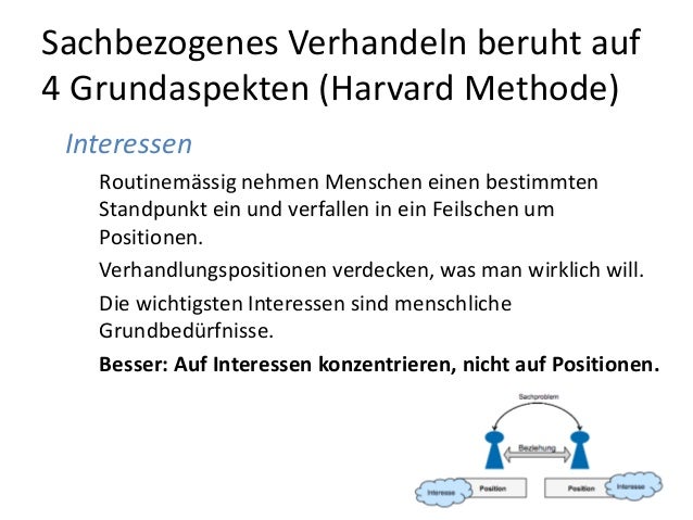 Verhandlungstechnik und Konfliktmanagement