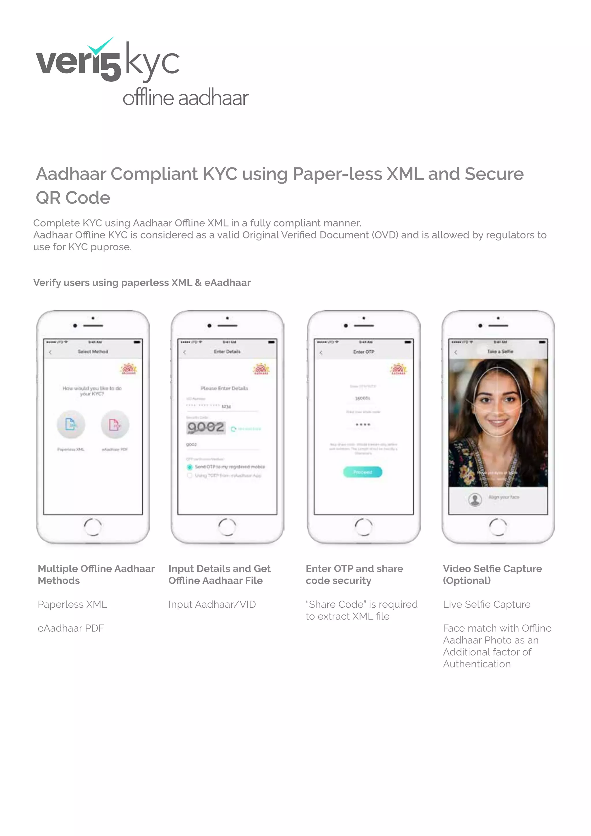 Veri5Digital_Master Brochure.pdf