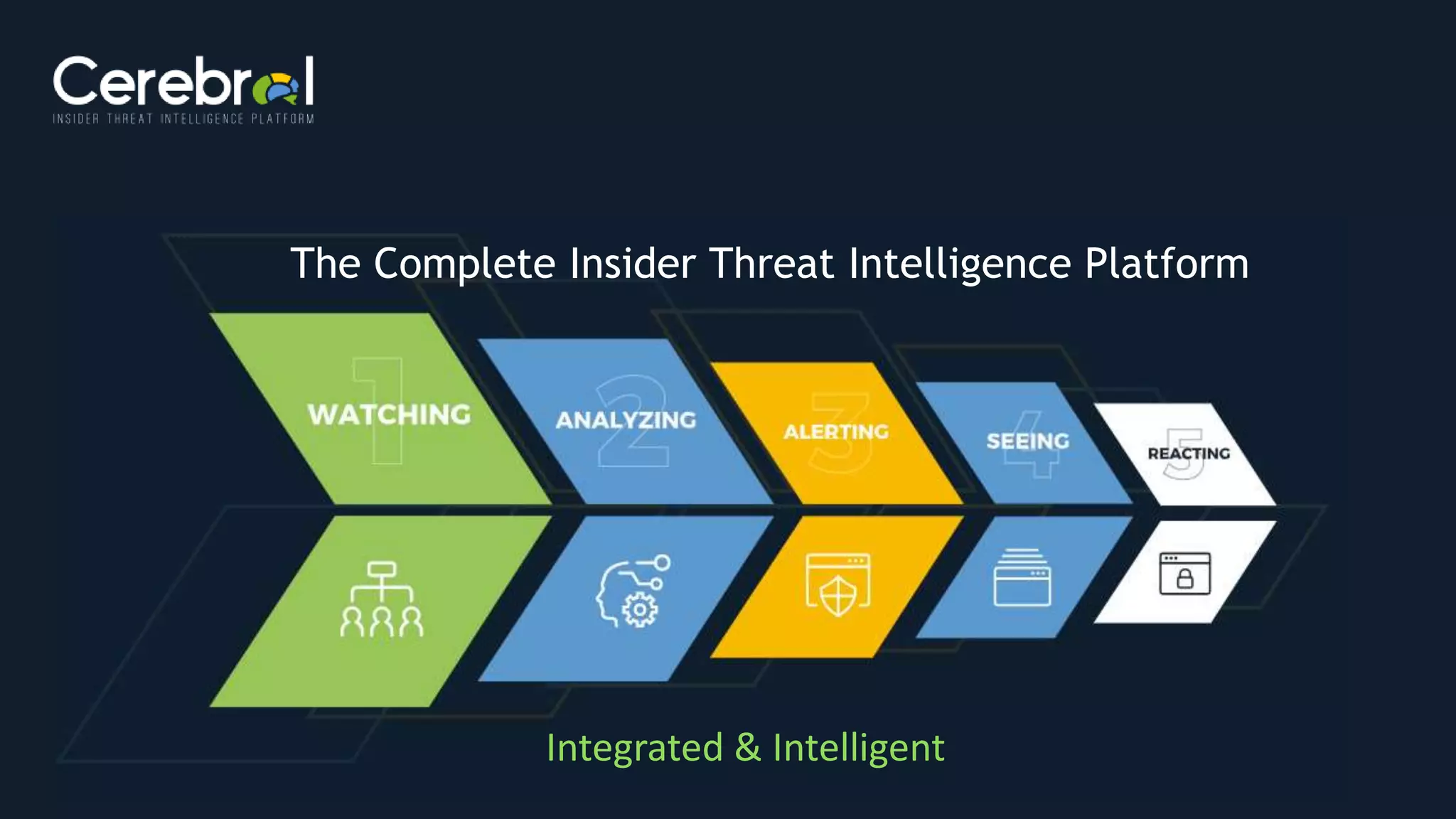 Extending CyberSecurity Beyond The Office Perimeter | PPT