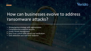 Ransomware Has Evolved And So Should Your Company | PPTX | Antivirus Software | Computer ...