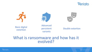Ransomware Has Evolved And So Should Your Company | PPTX | Antivirus ...