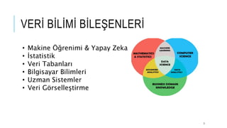 veri bilimi.pptx