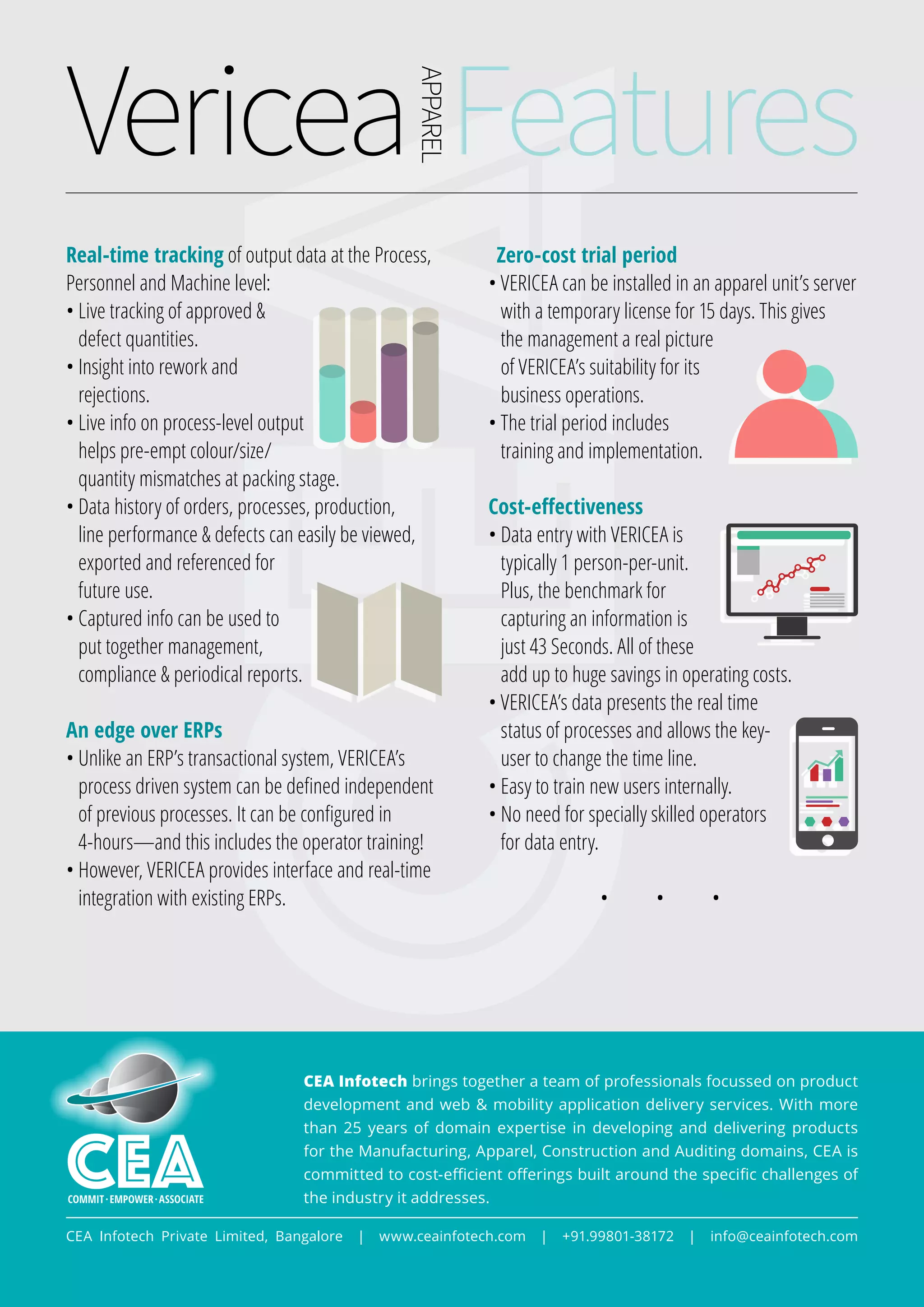 Vericea apparel | PDF