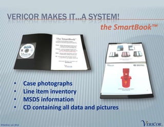 VeriCor - Surge Capacity | PPT