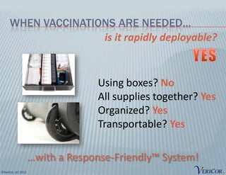 VeriCor Vaccination Systems | PPT