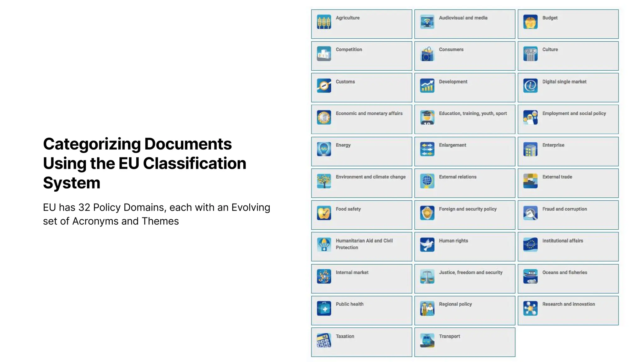 Vector Databases for Enhanced Classification | PPT