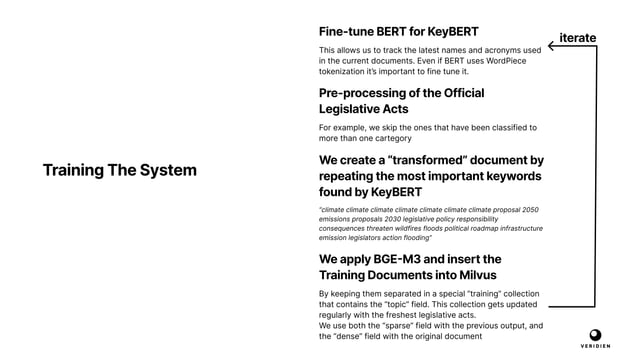 Vector Databases for Enhanced Classification | PPT