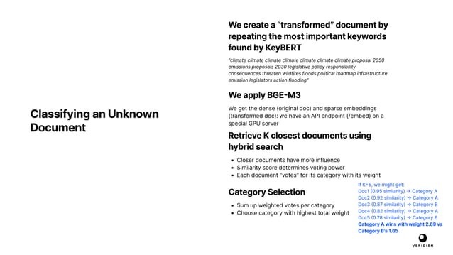 Vector Databases for Enhanced Classification | PPT