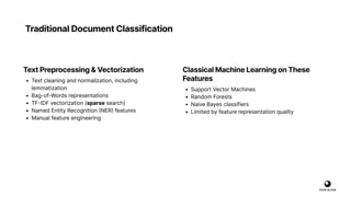 Vector Databases for Enhanced Classification | PPT